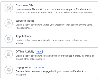 What and Who to Target with Facebook Ads - OpenMoves - Digital ...