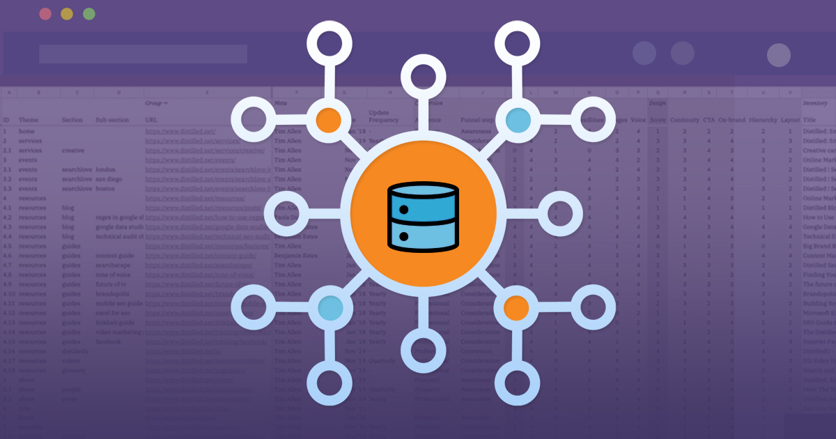 Hub & Spoke SEO: How to Use a Hub & Spoke Model for Better SEO ...