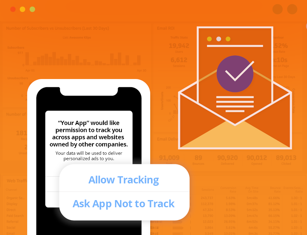 Why Apple's iOS14 Update Makes Email Marketing Your Key Channel for ...