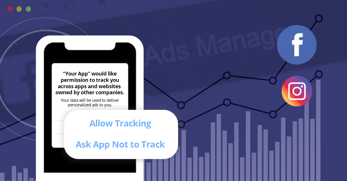 iOS14.5’s Impact on Facebook Ads Performance: What We’ve Seen so Far ...