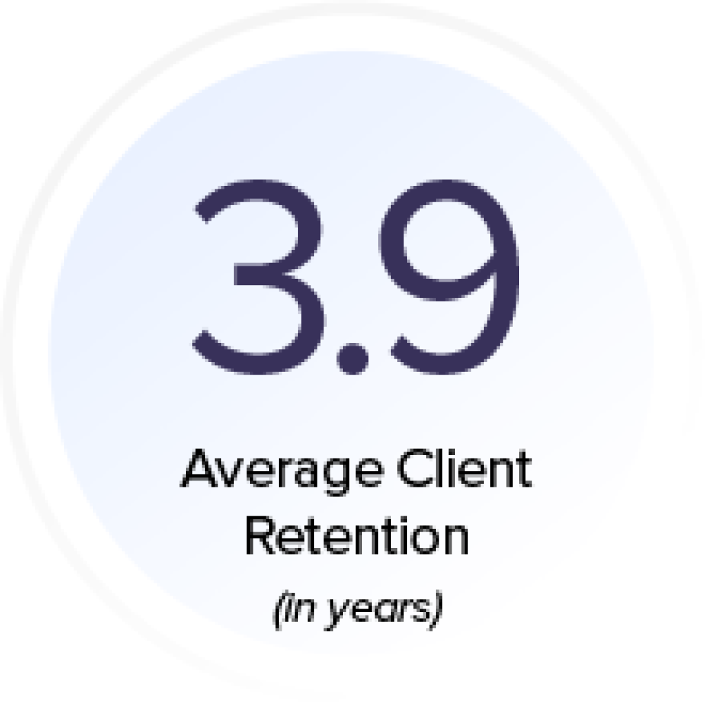 Paid Media - OpenMoves - Marketing Agency NY